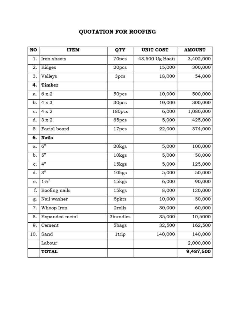 Quotation For Roofing 2 | PDF