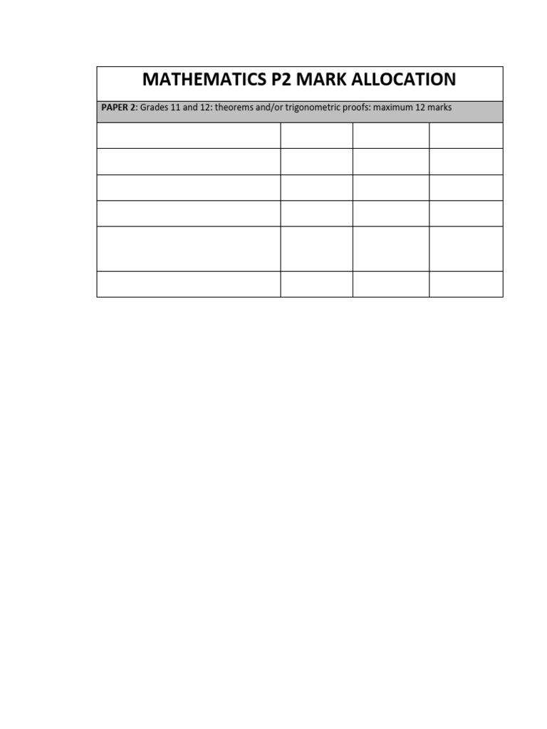 Mathematics p2 Mark Allocation_251218_210842 | PDF