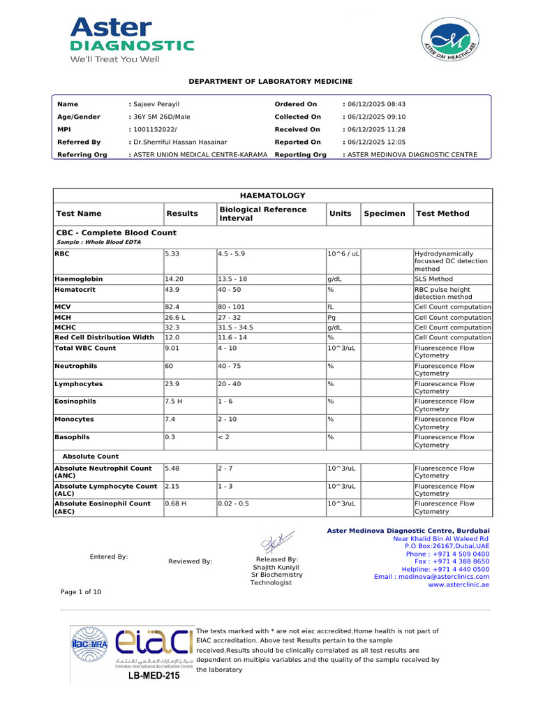 Doc-20251206-Wa0081 251219 130713 | PDF | Creatinine | Clinical Medicine