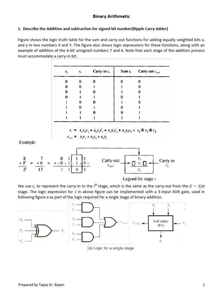 Binary Arithmetic | PDF | Multiplication | Computer Architecture