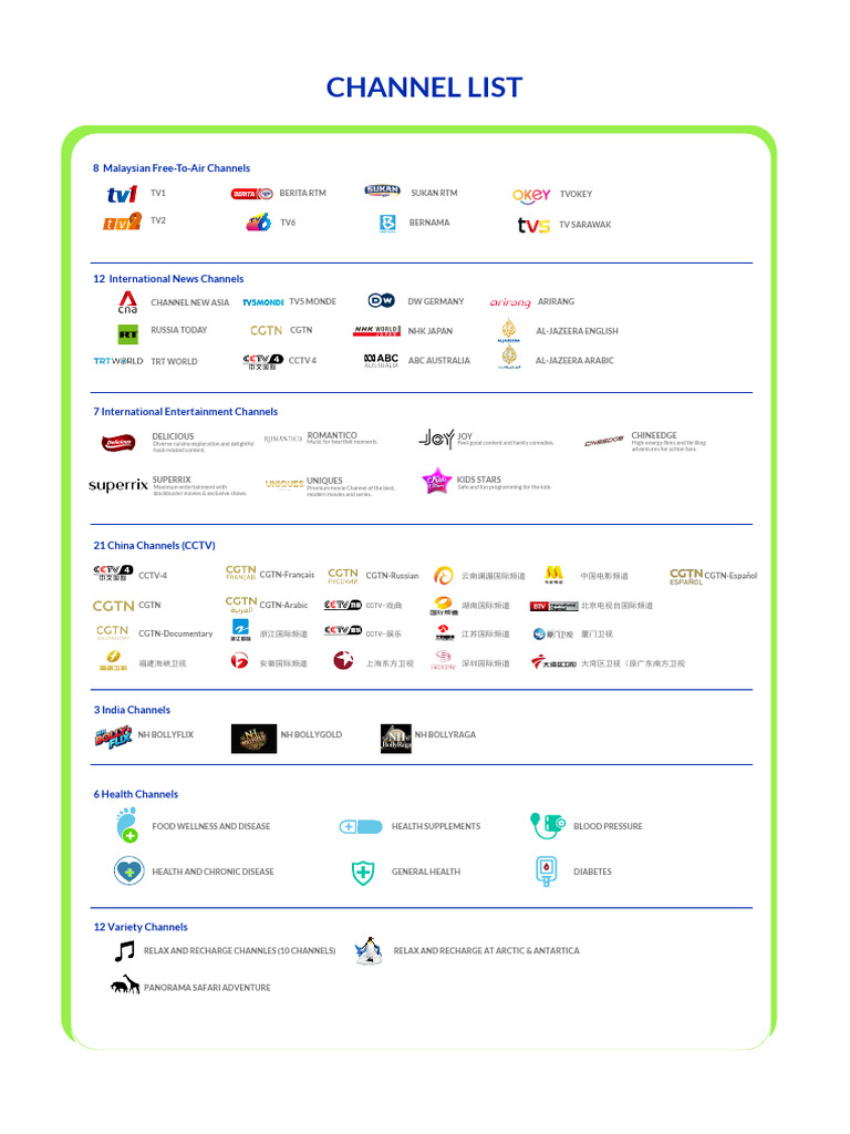 Comprehensive Channel List Overview | PDF | Mass Media | Television Network