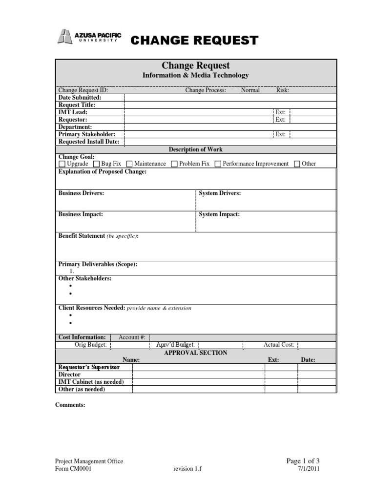 Change Request | Software Bug | Project Management