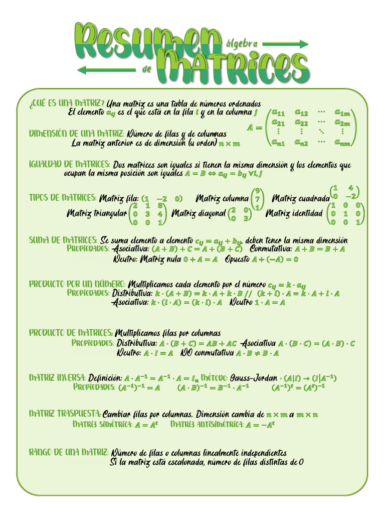 RESUMEN 06 Álgebra de Matrices | PDF