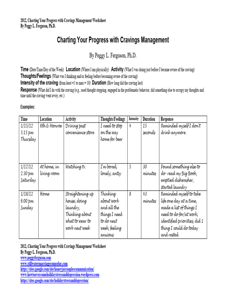 Charting Your Progress With Cravings Management | PDF | Psychology ...