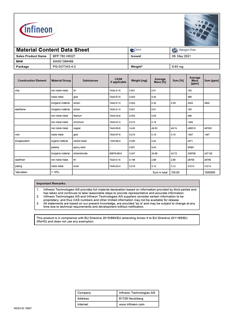 BFP 760 H6327 Material Data Sheet | PDF | Metals | Tin