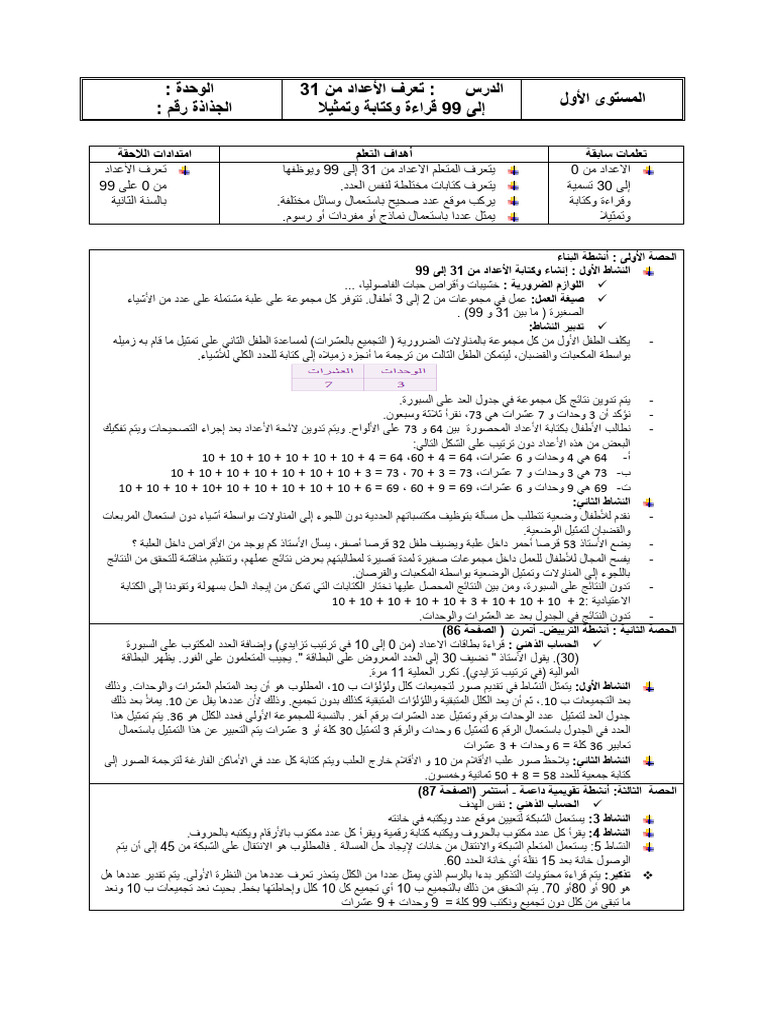 Fiches-Fadae-Eriyadiyate 1AP Unité 5 | PDF