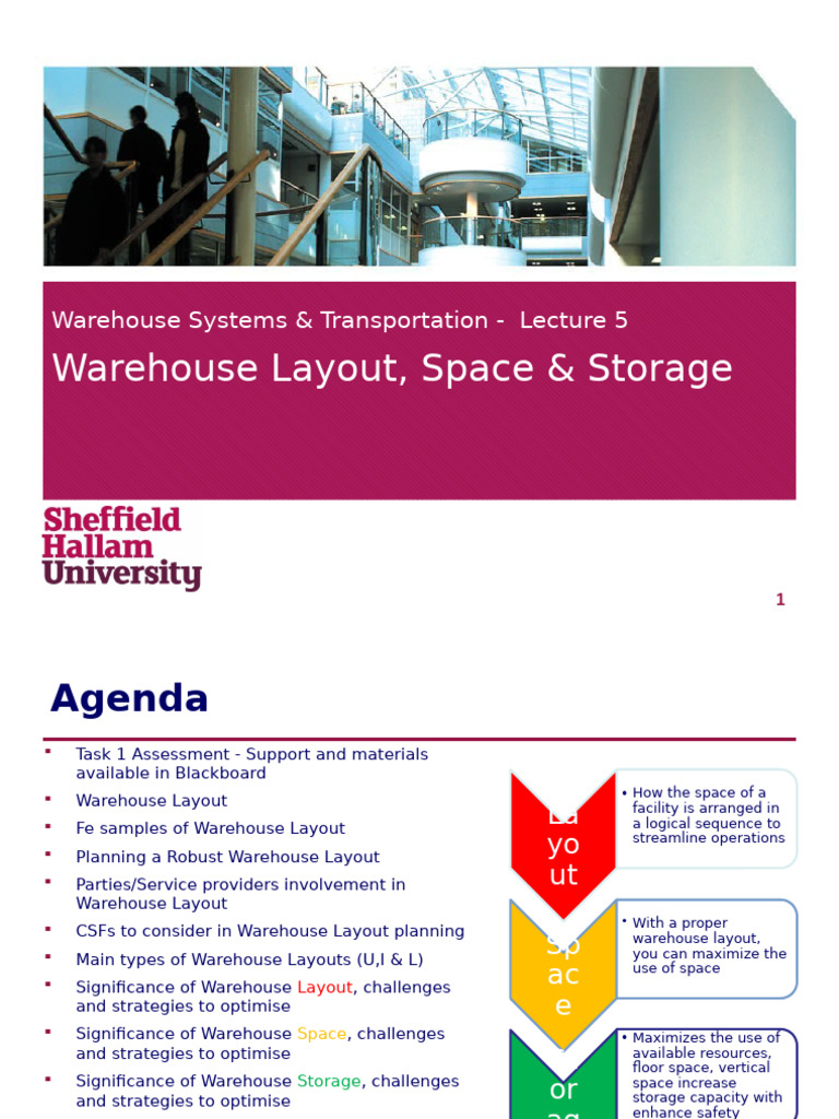 L05 Warehouse Layout, Space & Storage | PDF | Warehouse | Inventory