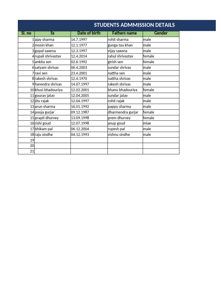 Student Admission Details List | PDF