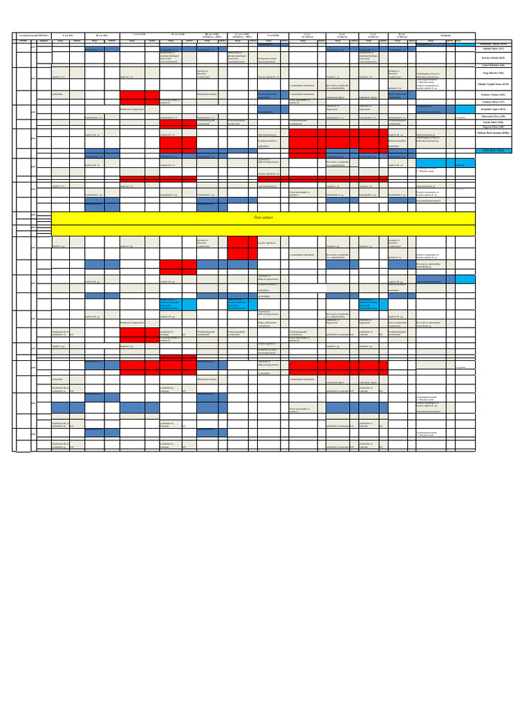 EKKE Matematika BSC Tantervi Háló | PDF