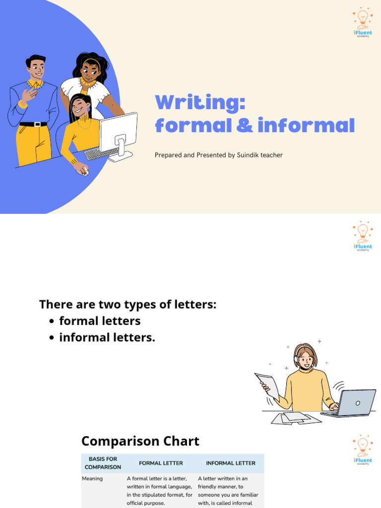 Writing Formal & Informal | PDF | Madam | Linguistics
