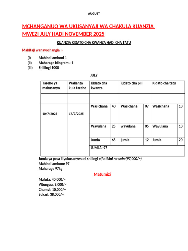 Ripoti Ya Chakula | PDF