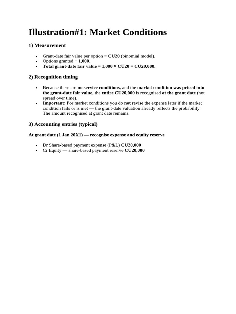 1.Illustration of Market Conditions | PDF