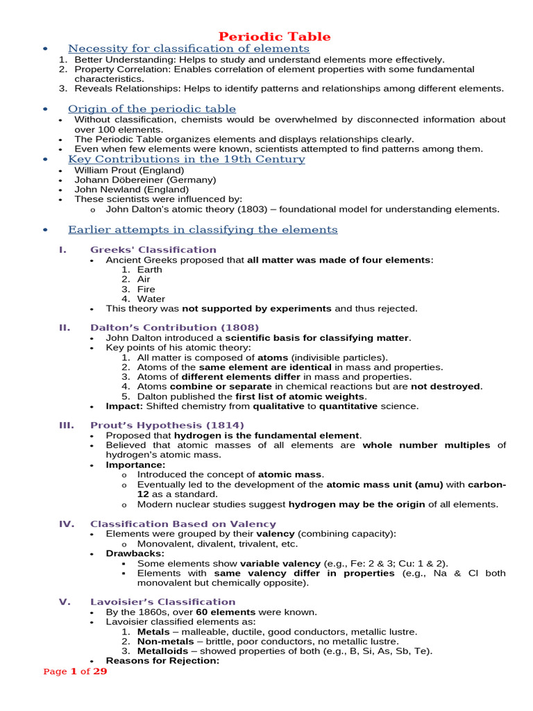 Understanding the Modern Periodic Table | PDF | Periodic Table ...