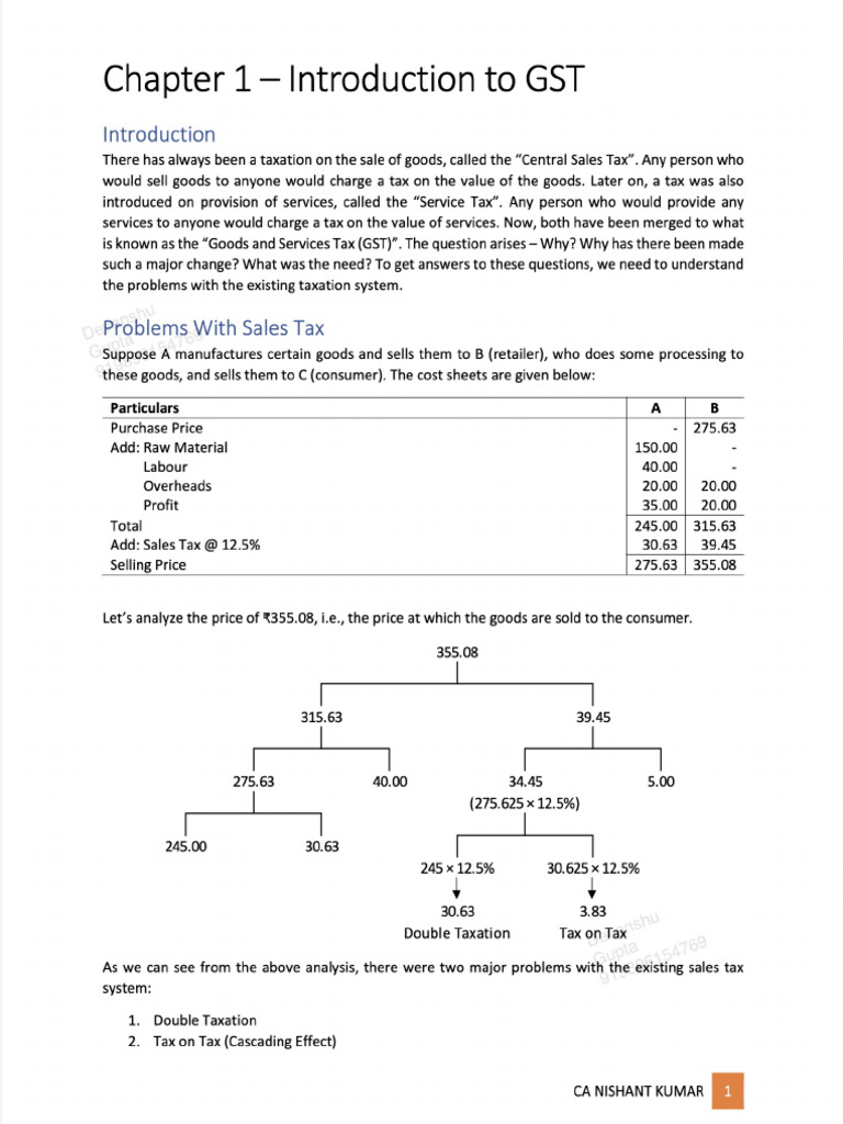 CH 1 - Basic of GST | PDF
