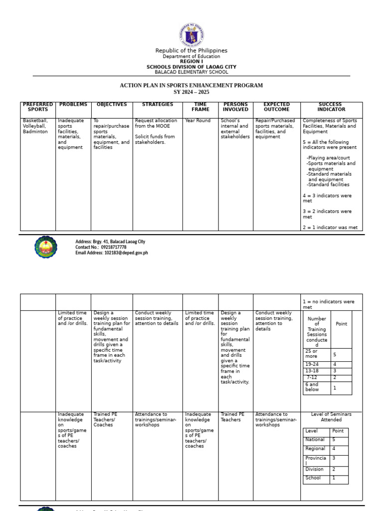 Action Plan_Sports Program | PDF