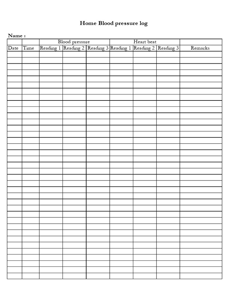 Blood Pressure Chart Print | PDF