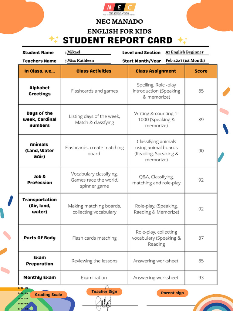 Student Report Card for English Class | PDF | Flashcard | Learning