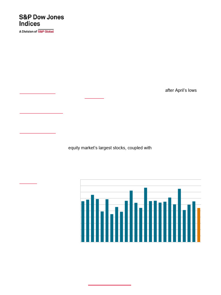 Spiva Us Mid Year 2025 | PDF | Stock Market Index | Bonds (Finance)
