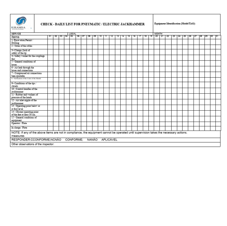 checklist-hammer drill | PDF