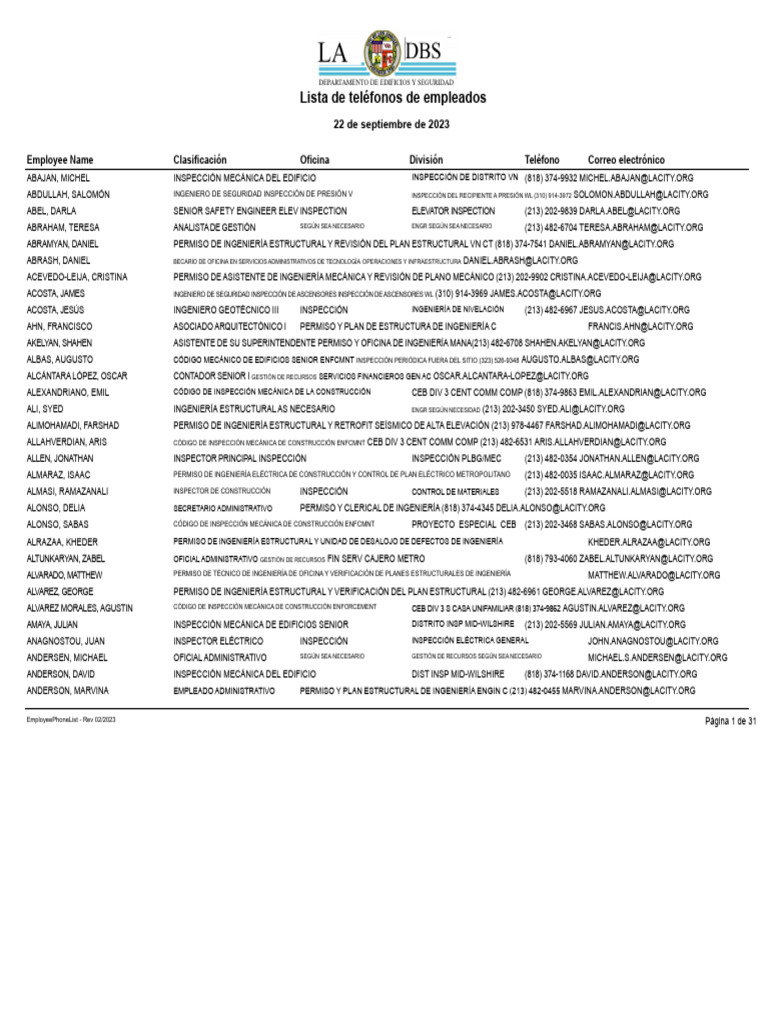 Lista de Teléfonos de Empleados LACITY | PDF | Bienes raíces | Ingeniería