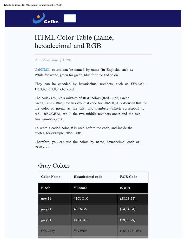 HTML Color Table: Names, Hex, RGB | PDF | Rgb Color Model | Cascading ...
