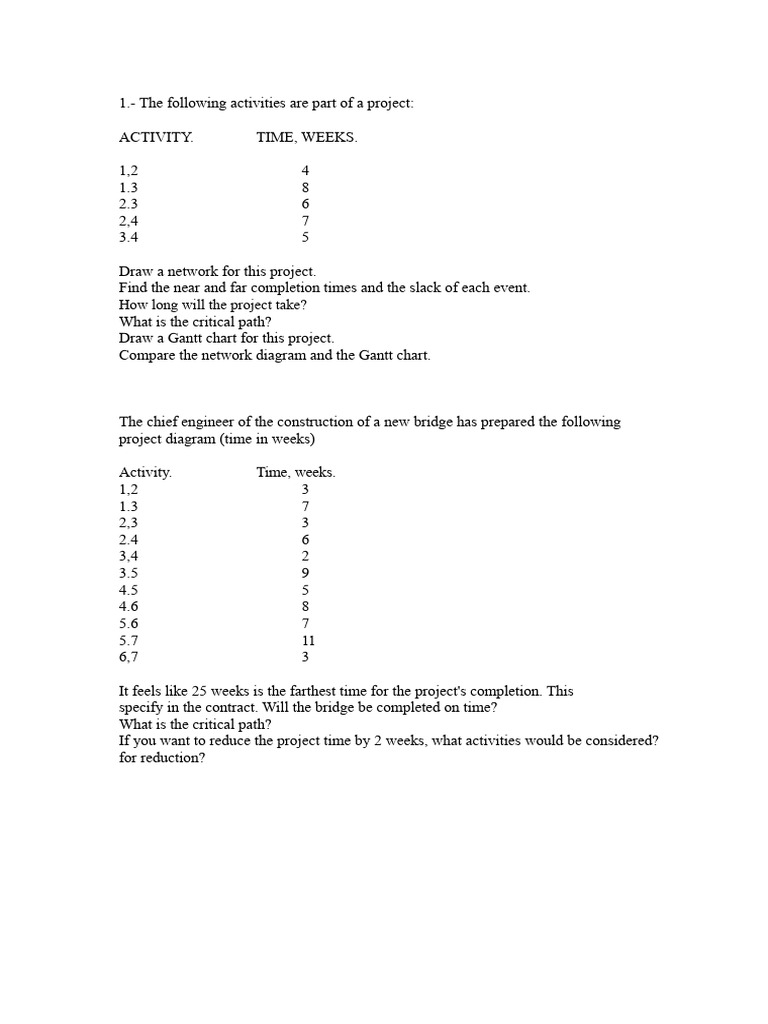 Cpm - Pert New Problems. | PDF