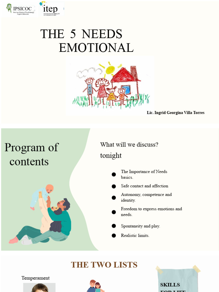 Emotional Needs | PDF | Empathy | Well Being