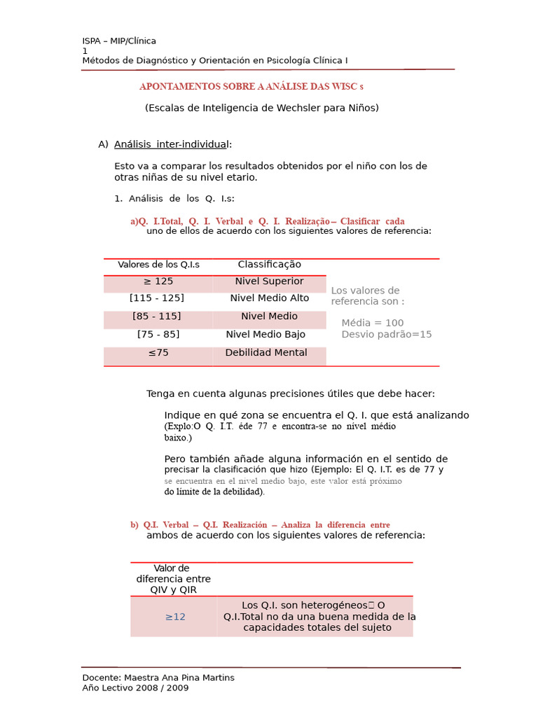 Apuntes Sobre El Análisis de La WISC y WISC III | PDF | Conceptos ...