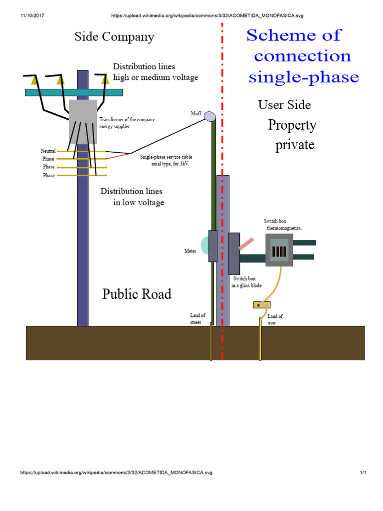 Single-Phase Connection Diagram | PDF