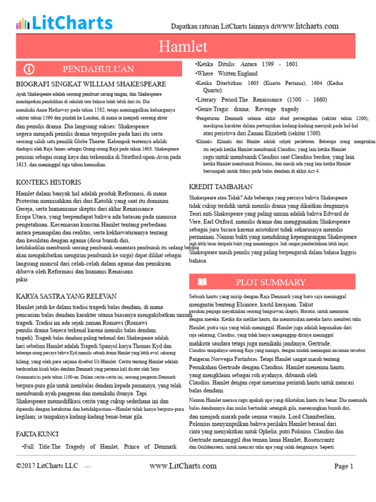 Hamlet Litchart | PDF