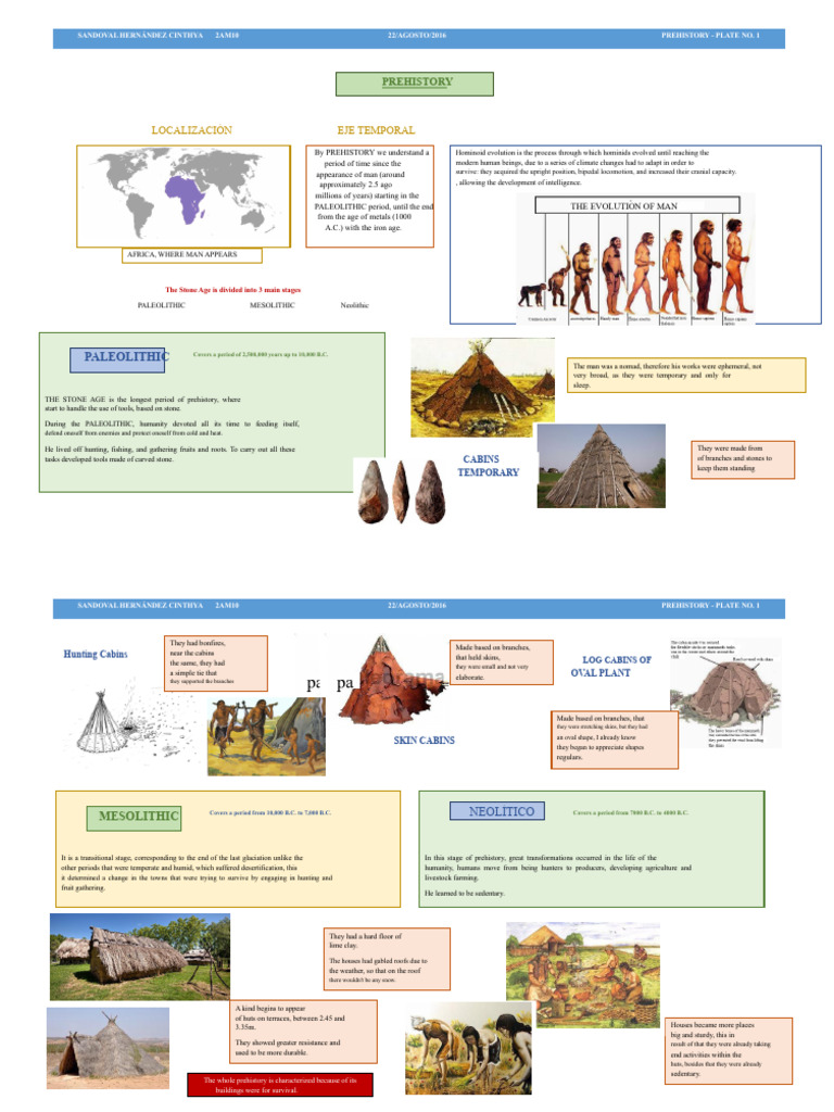 sheet PREHISTORY | PDF | Paleolithic | Hunter Gatherer
