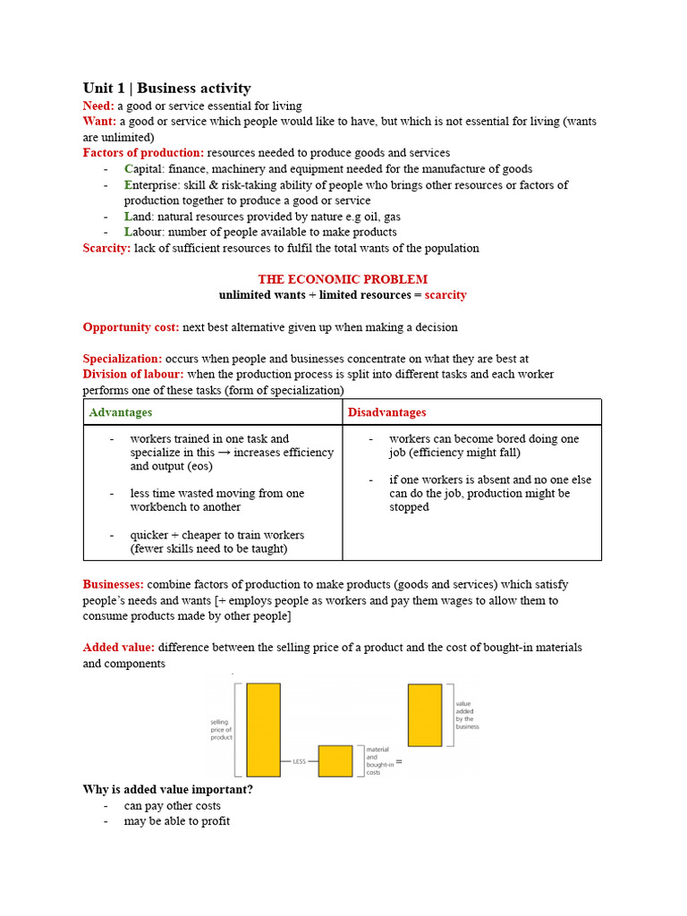Business Chapter 1 | PDF