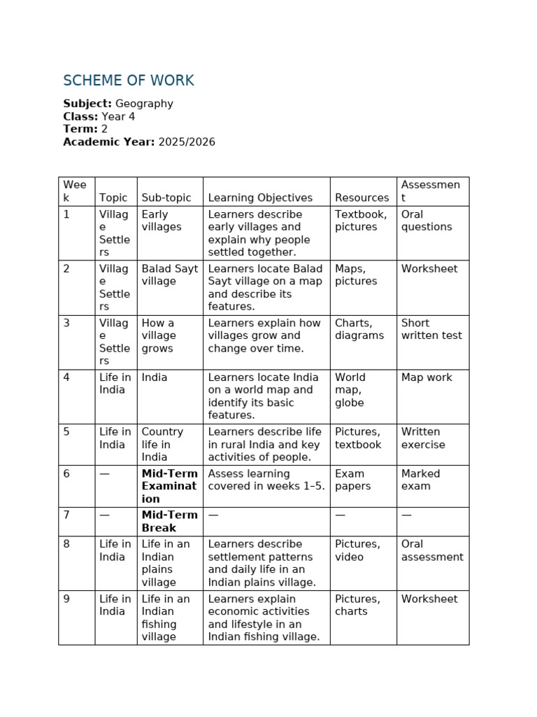 Year 4 Geography Scheme of Work - Term 2 | PDF | Educational Assessment ...