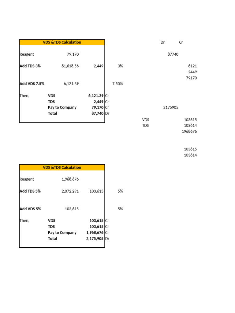 VDS Calculaiton | PDF