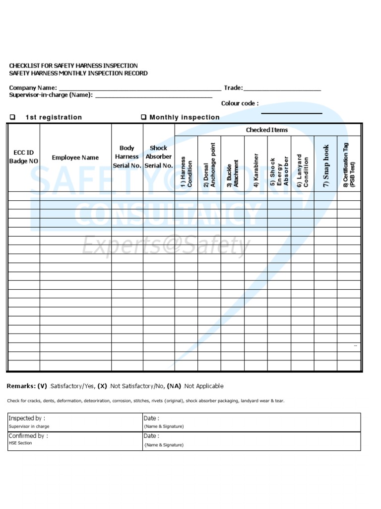 Safety Harness Inspection Checklist | PDF