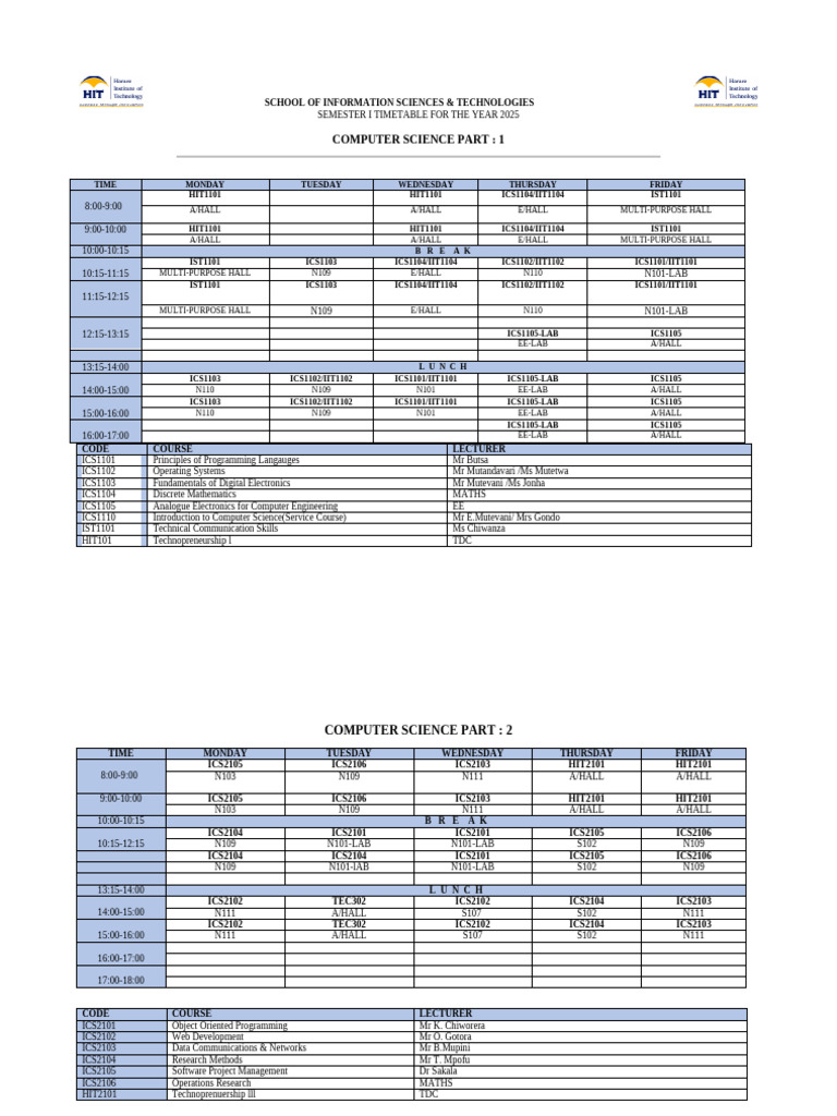 SIST-SEMESTER 1 TIMETABLE - (2025-2026) - Final Draft | PDF | Software ...