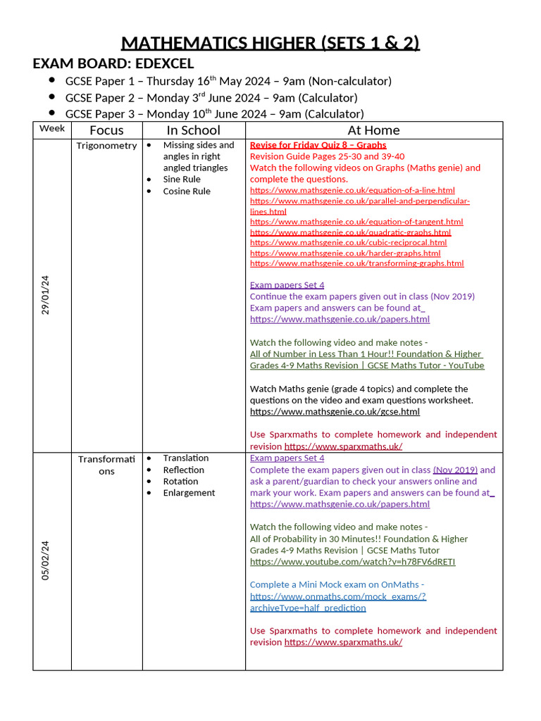 GCSE Maths Revision Schedule 2024 | PDF | Mathematics | Trigonometry