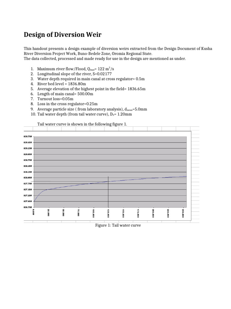 KUSHA Diversion WEIR DESIGN111 (1) | PDF | Irrigation | River