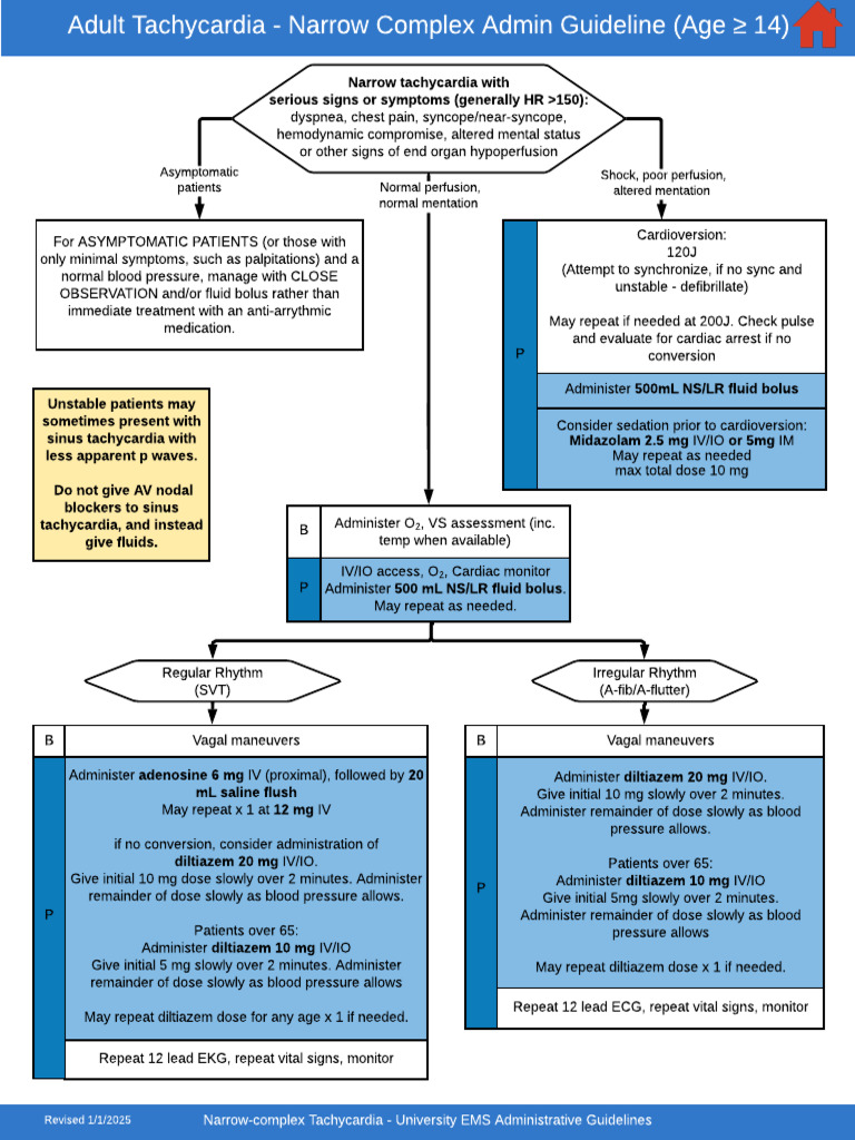 Adult Narrow Complex Tachycardia Guidelines | PDF | Heart ...