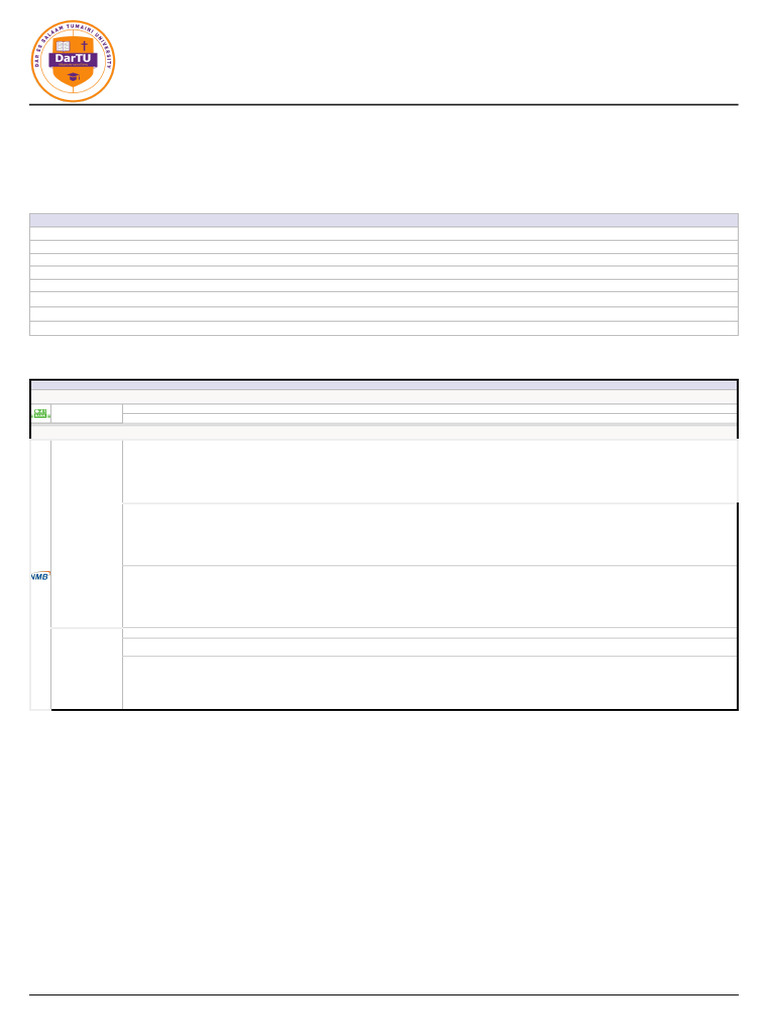 Dar es Salaam University Fee Invoice | PDF | Money | Banking