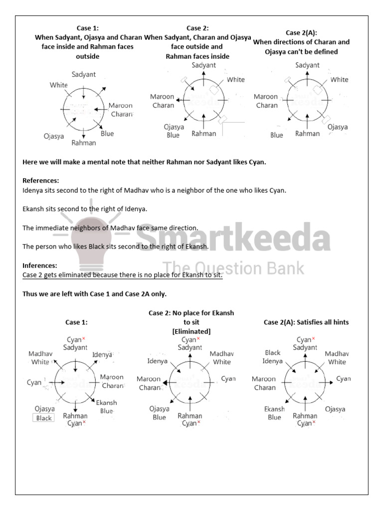Seating Arrangement PDF 3 Copy 2 2 2 2 2 | PDF | Rainbow | Color