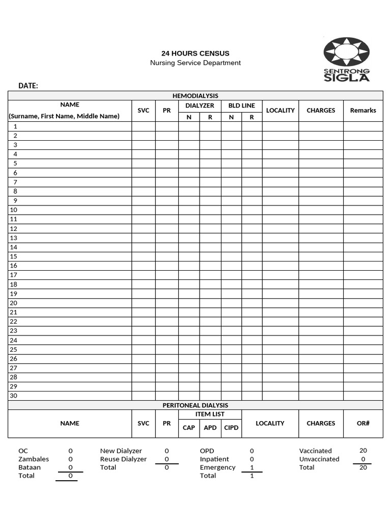 HD 24 Hours Census | PDF