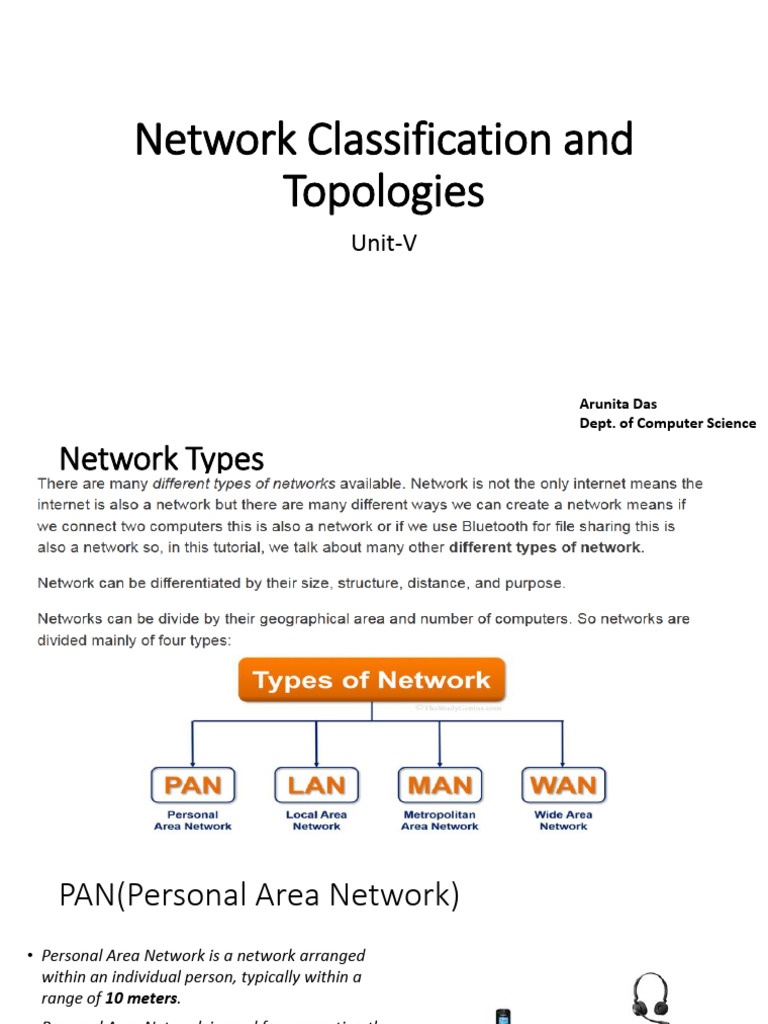 Network Types and Classifications Explained | PDF | Client–Server Model ...
