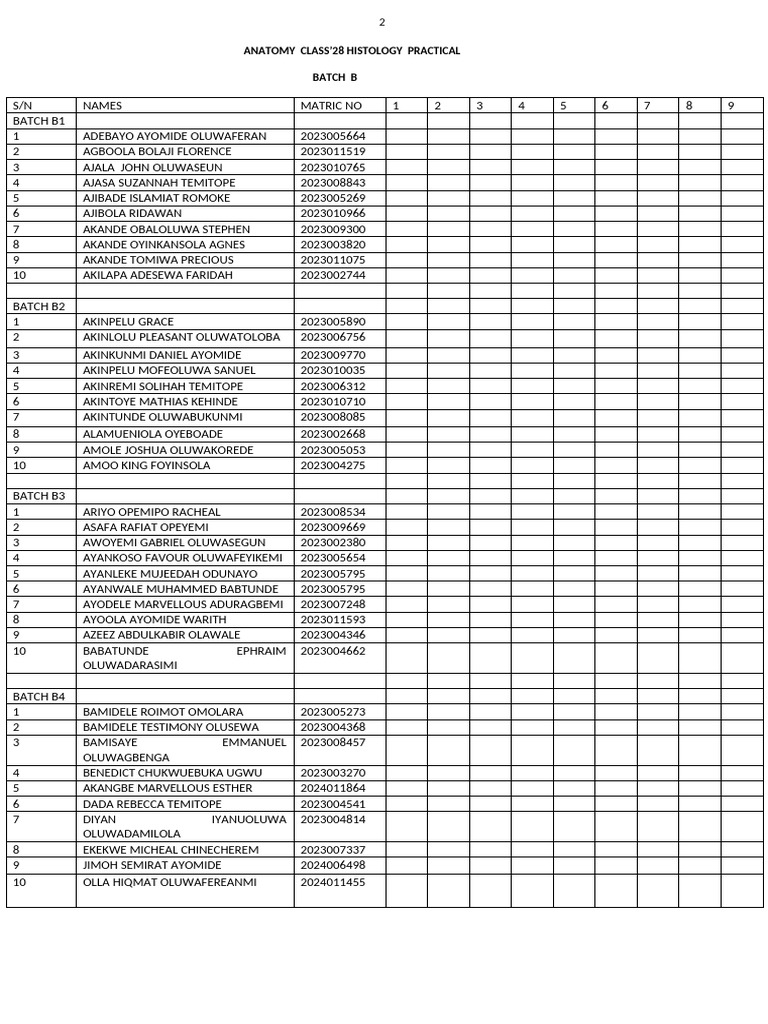 Anatomy Class 2 - 1 | PDF