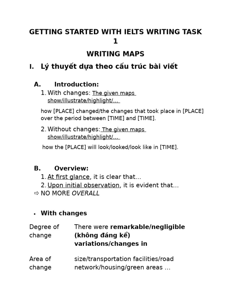 Writing Task 1 (Maps) | PDF