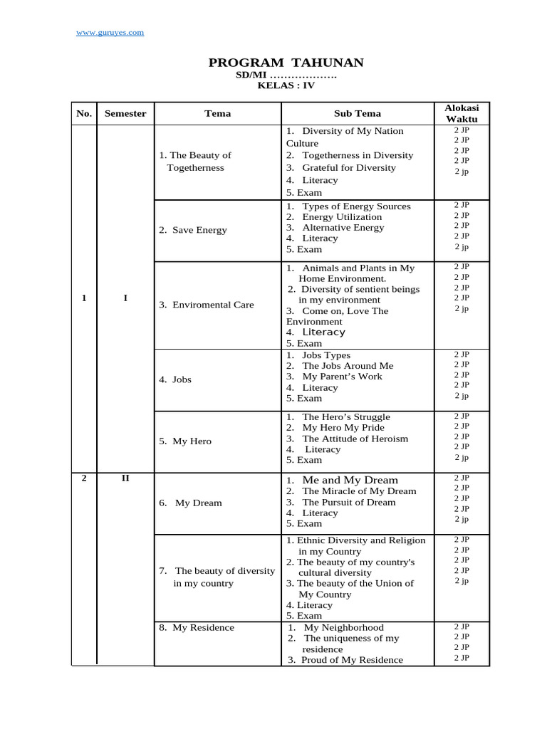 Annual Program for Grade IV SD/MI | PDF | Chess Openings | Chess