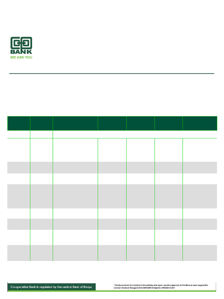Cooperative Bank Statement 62 32902 | PDF | Credit Card | Transaction ...