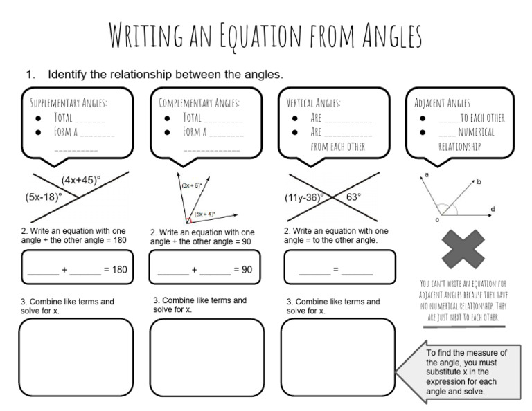 Writing An Equation From Angles: 1. Identify The Relationship Between ...