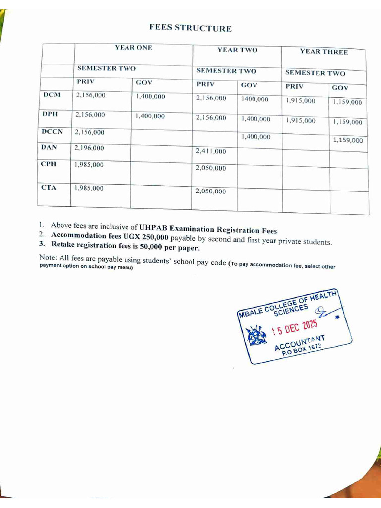 Fees Structure | PDF