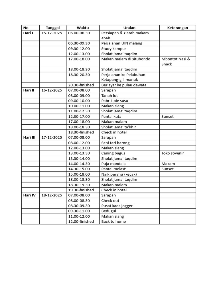 Rundown Rihlah Ilmiah Ma Plus Al Hikam | PDF